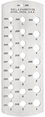 Letter drill size chart - inrikopicks